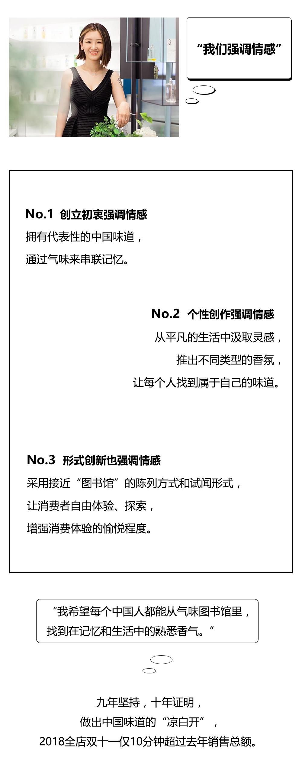 为自己发声，80后创始人有点儿燃 | 2018，他们下手了㉒ - C2CC传媒