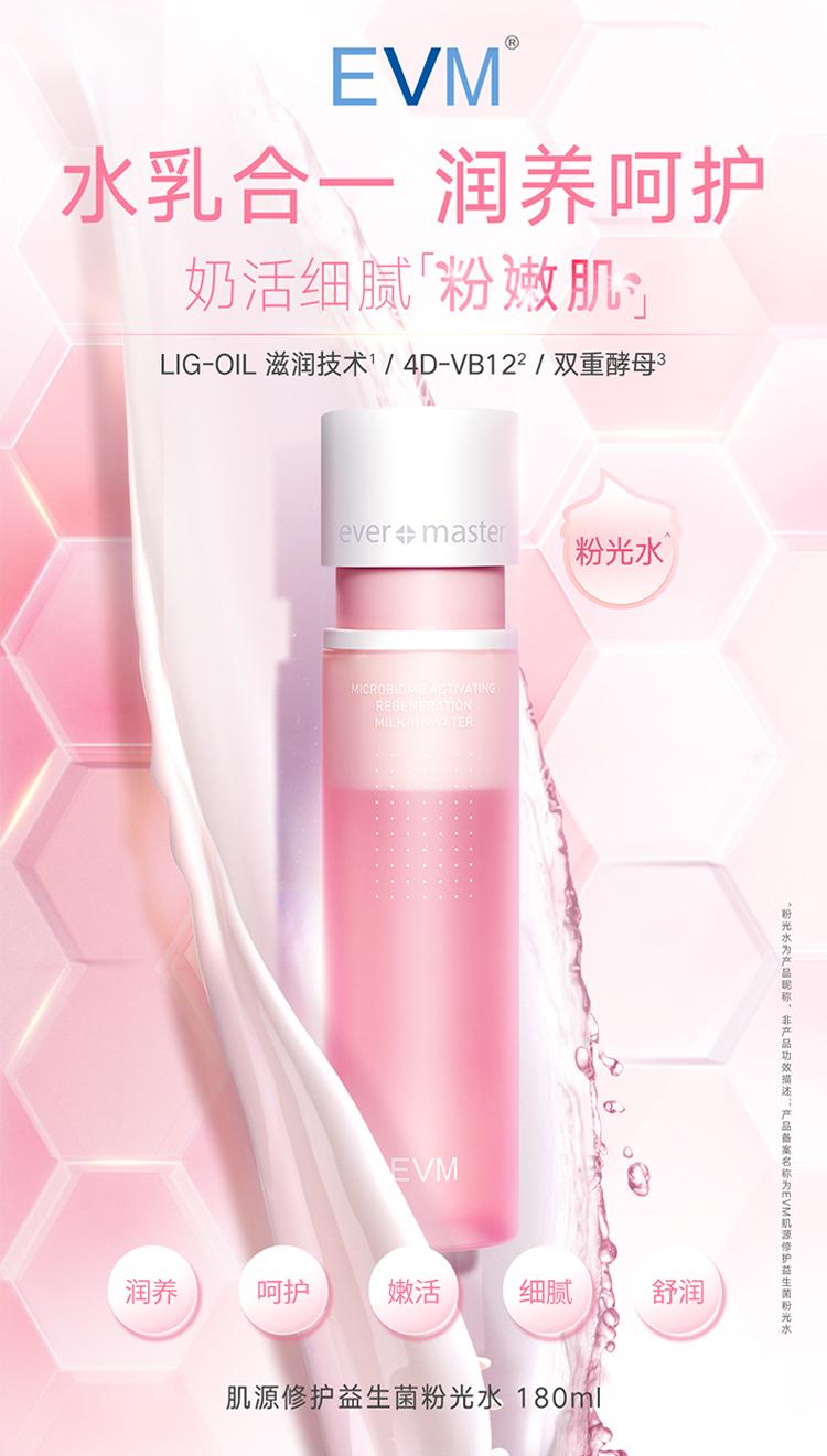 线下65%高复购背后，EVM的“定制”壁垒 | 新势力① - C2CC传媒